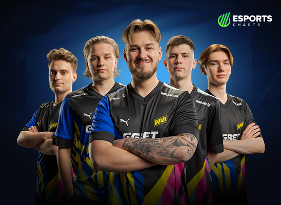 Natus Vincere – The official website of the NAVI esports club
